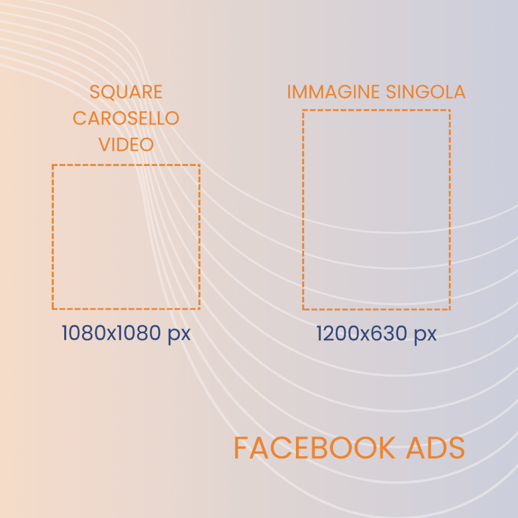 Dimensioni immagini per facebook 2025 - Parrotto Web Solution